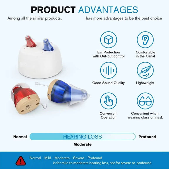 Micro OTC Hearing Aids CIC Nearly Invisible And Rechargeable – Kiazure