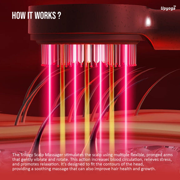 RED LIGHT COMB THERAPY – SCALP MASSAGER – Kiazure